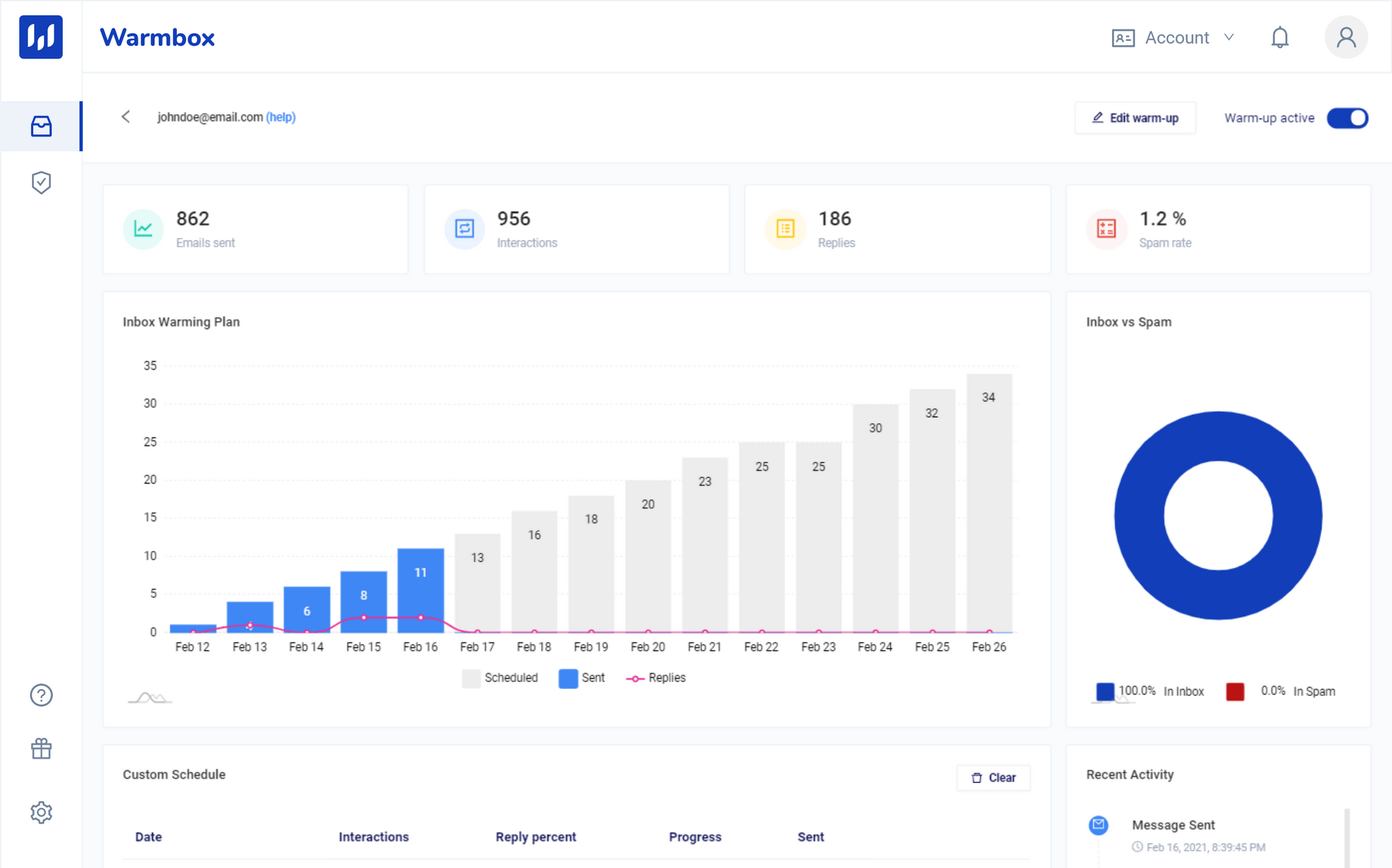 Warm-up your cold email inbox | Discover Warmbox.ai